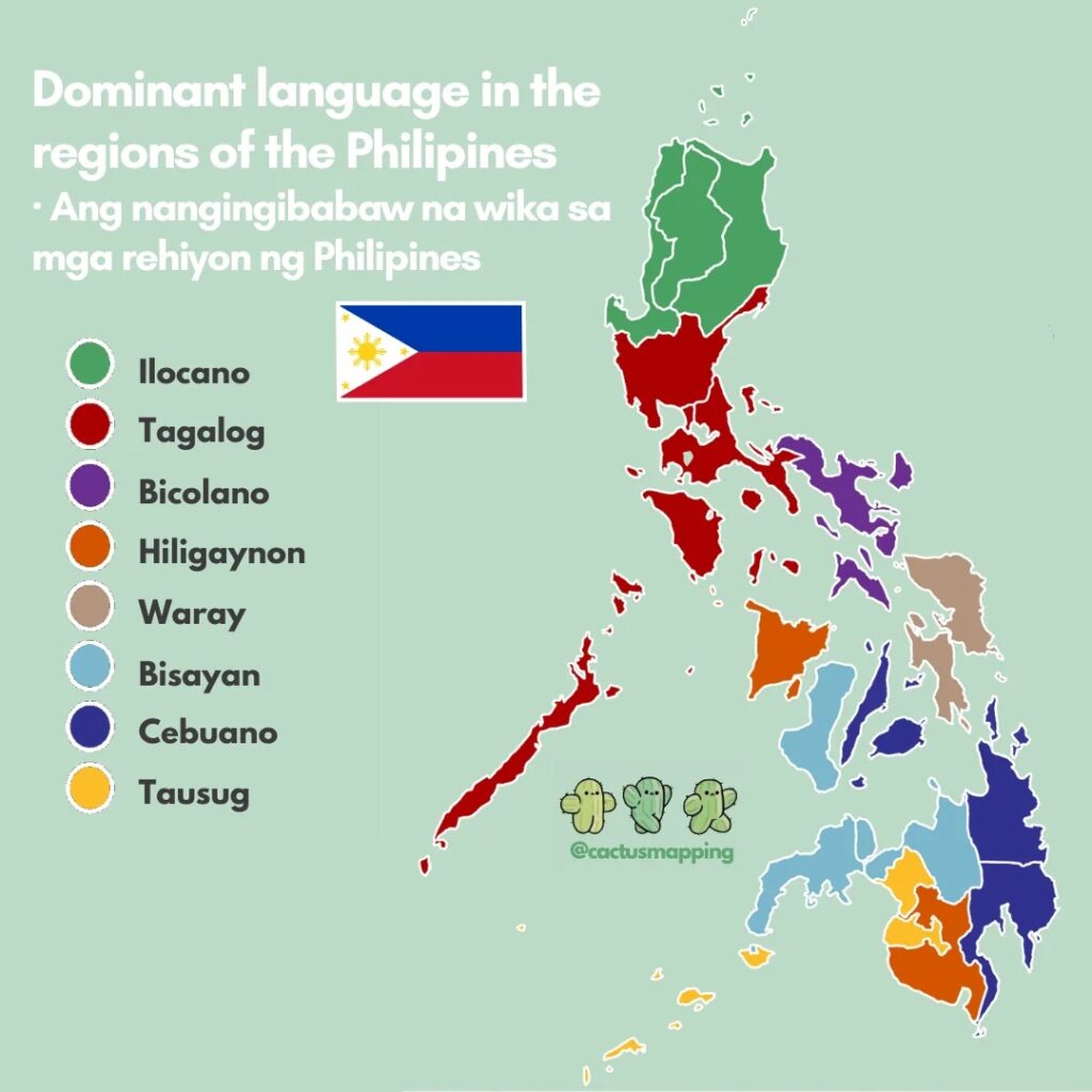 Tagalog Dialects – Sociology of Language