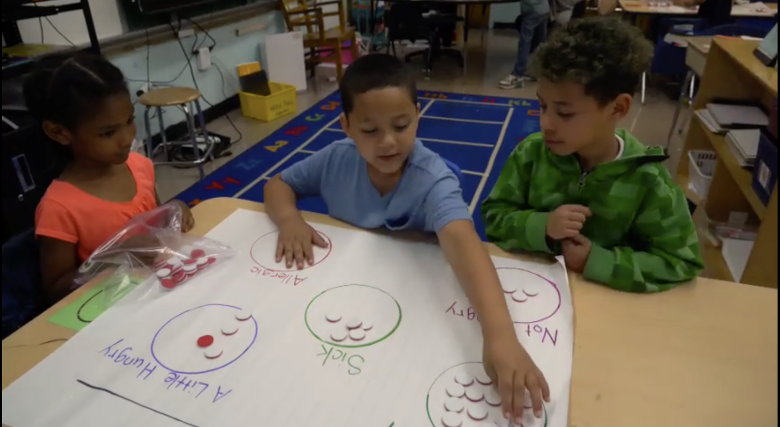 Short Films – Teaching Economic Inequality to Young Children