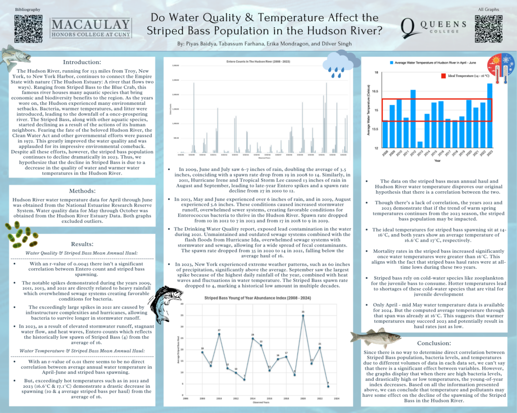 Do Water Quality & Temperature Affect the Striped Bass Population in ...