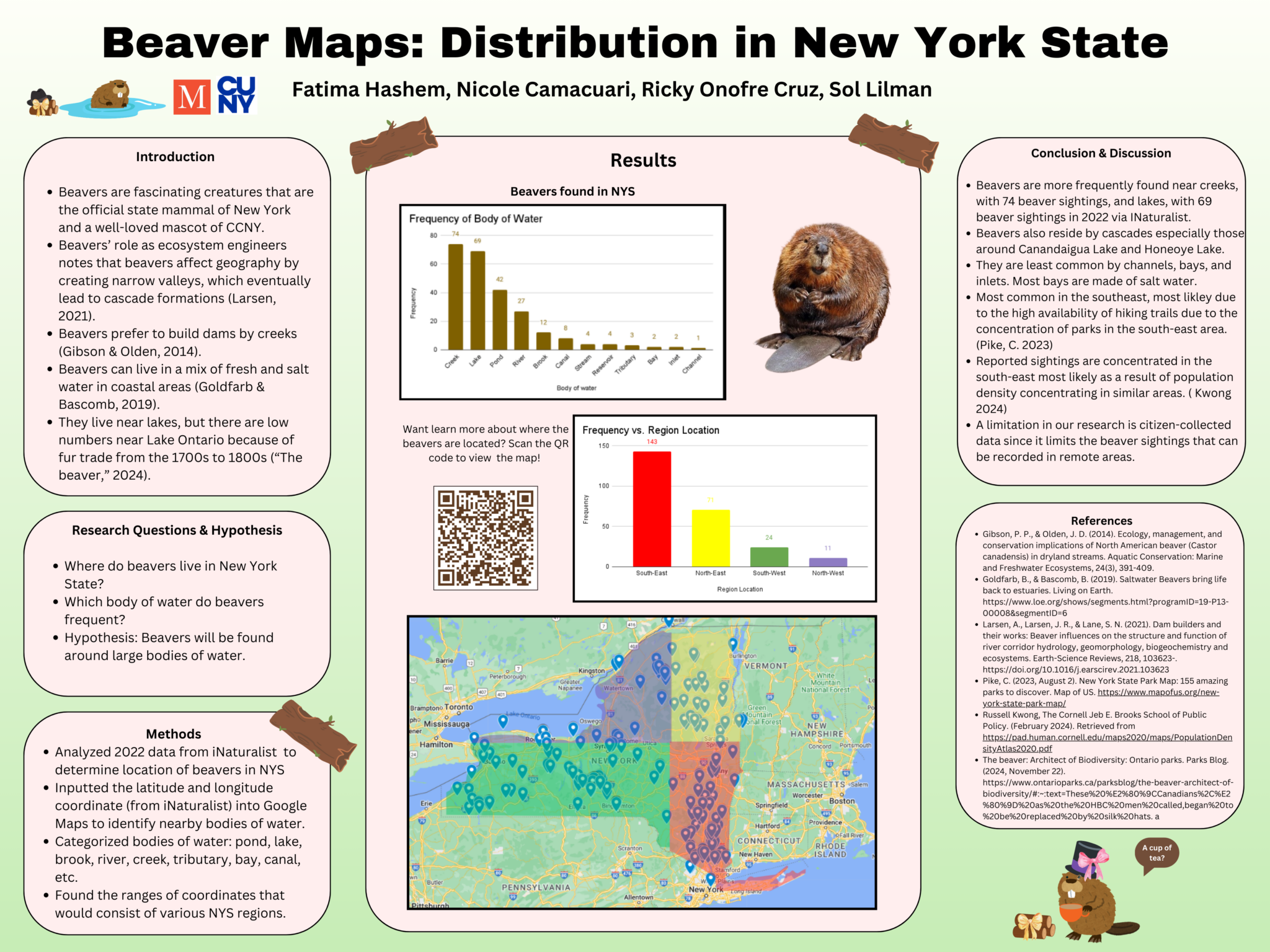 Beaver Maps: Distribution in New York State – STEAM Fest 2024