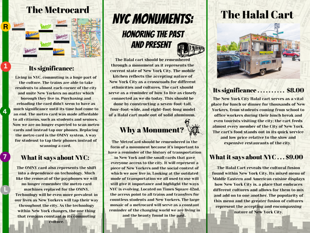 NYC Monuments: honoring the past and present – STEAM Fest 2024