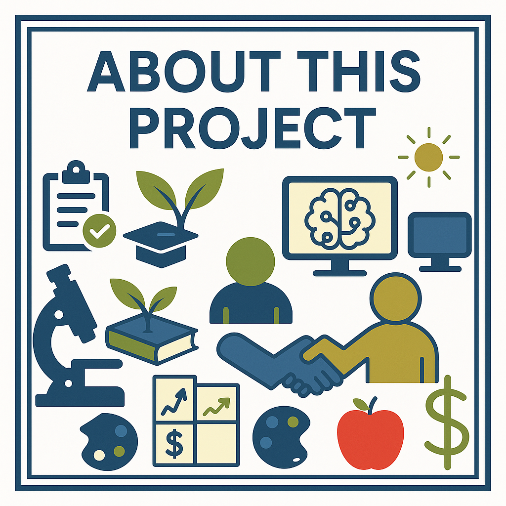 About This Project – Learning That Lasts