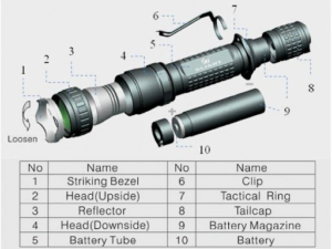 Technical Description (Rough Draft) – Jayden's Portfolio