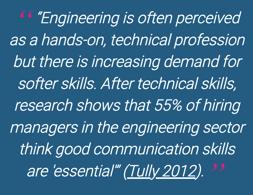 Engl 210 Writing for Engineers