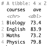 Reordering Graphs in ggplot Plot: A Step-by-Step Guide – Digital ...