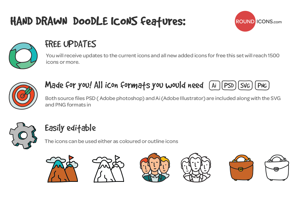 1000 Hand Drawn Doodle Icons ~ Icons on Creative Market