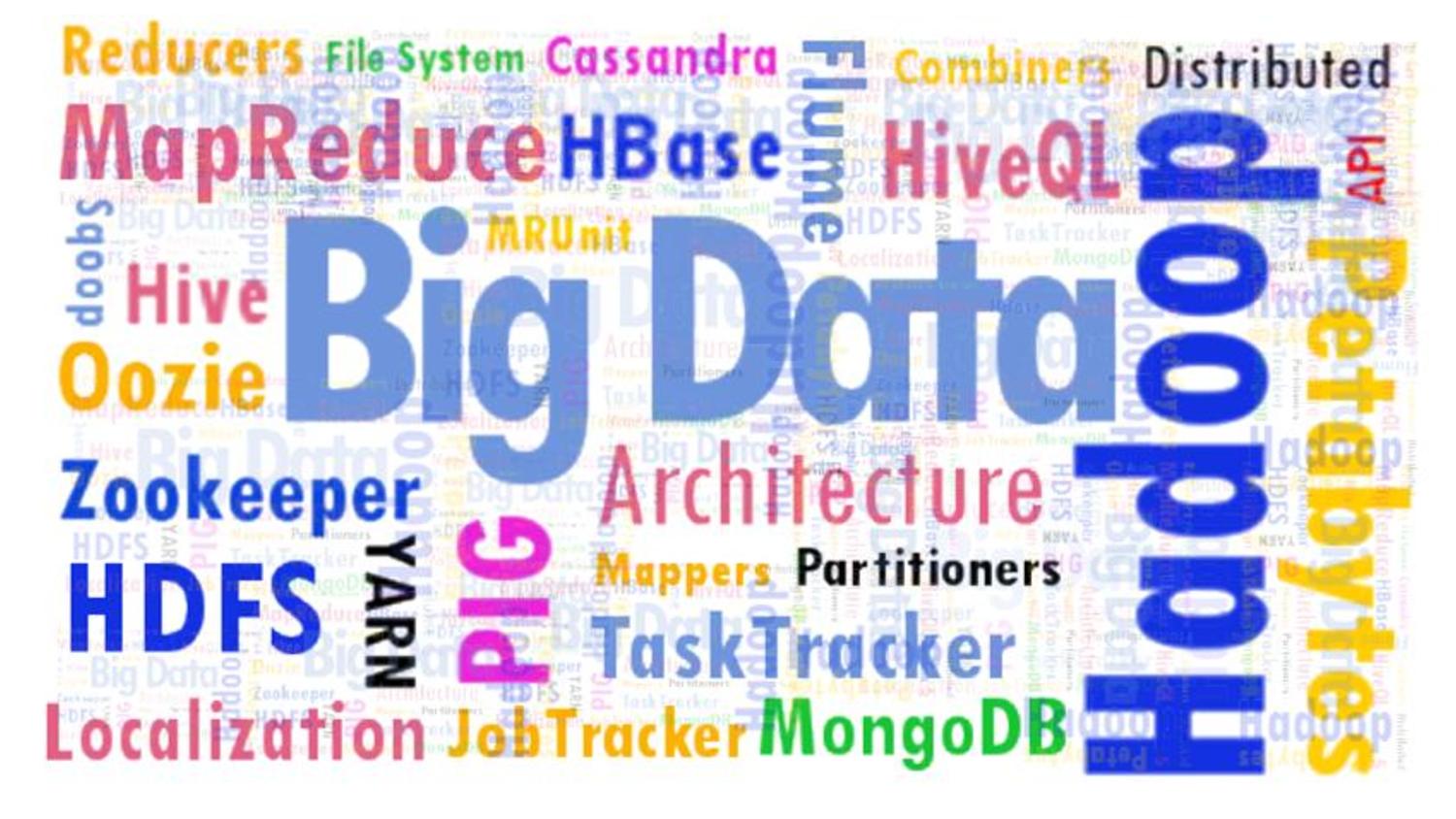 Hadoop Component Oozie Hadoop Online Course