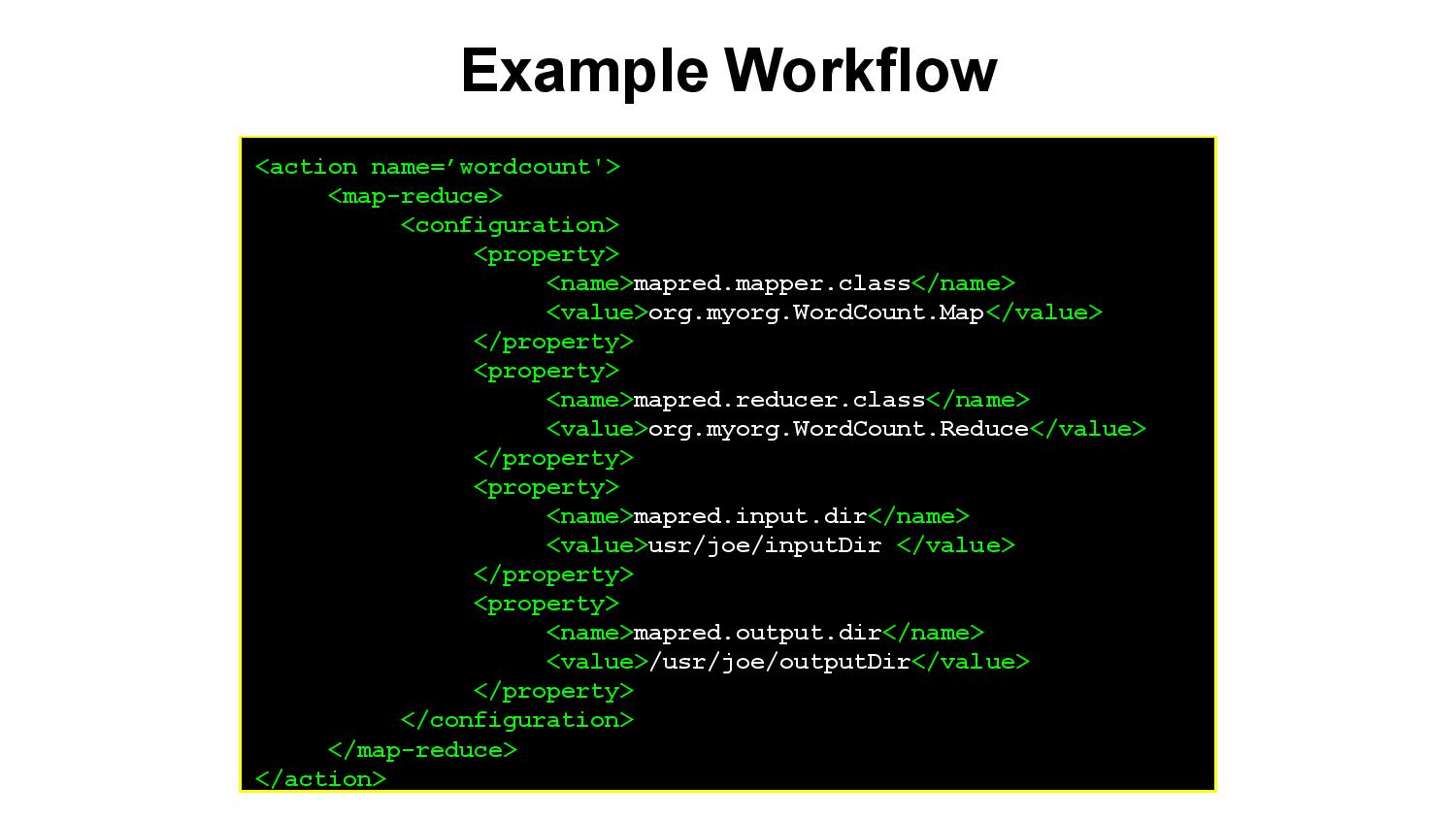 Hadoop Component Oozie Hadoop Online Course