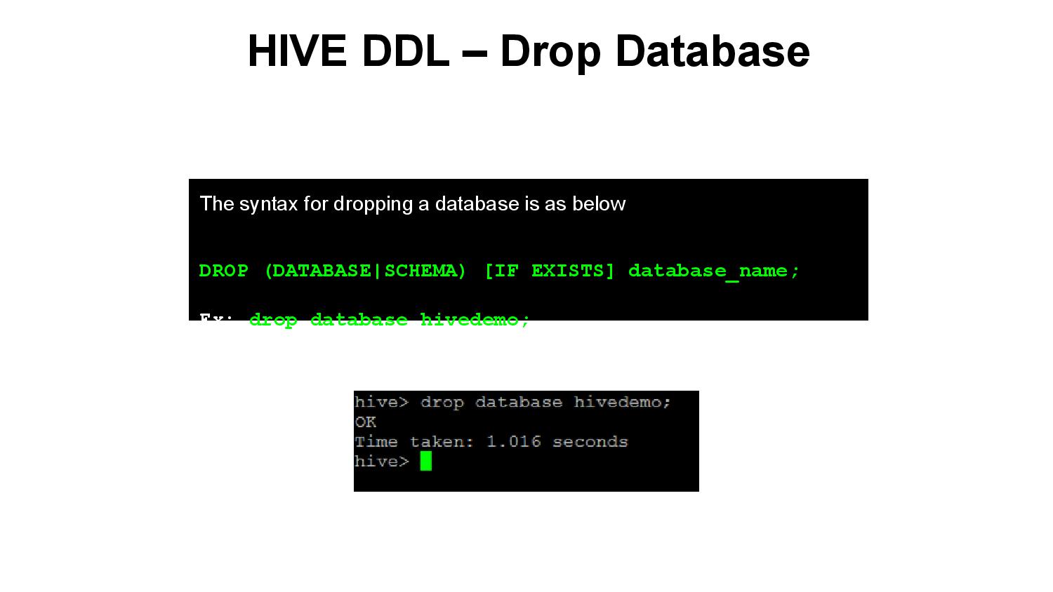 Hadoop Component Hive, Online Hadoop Course