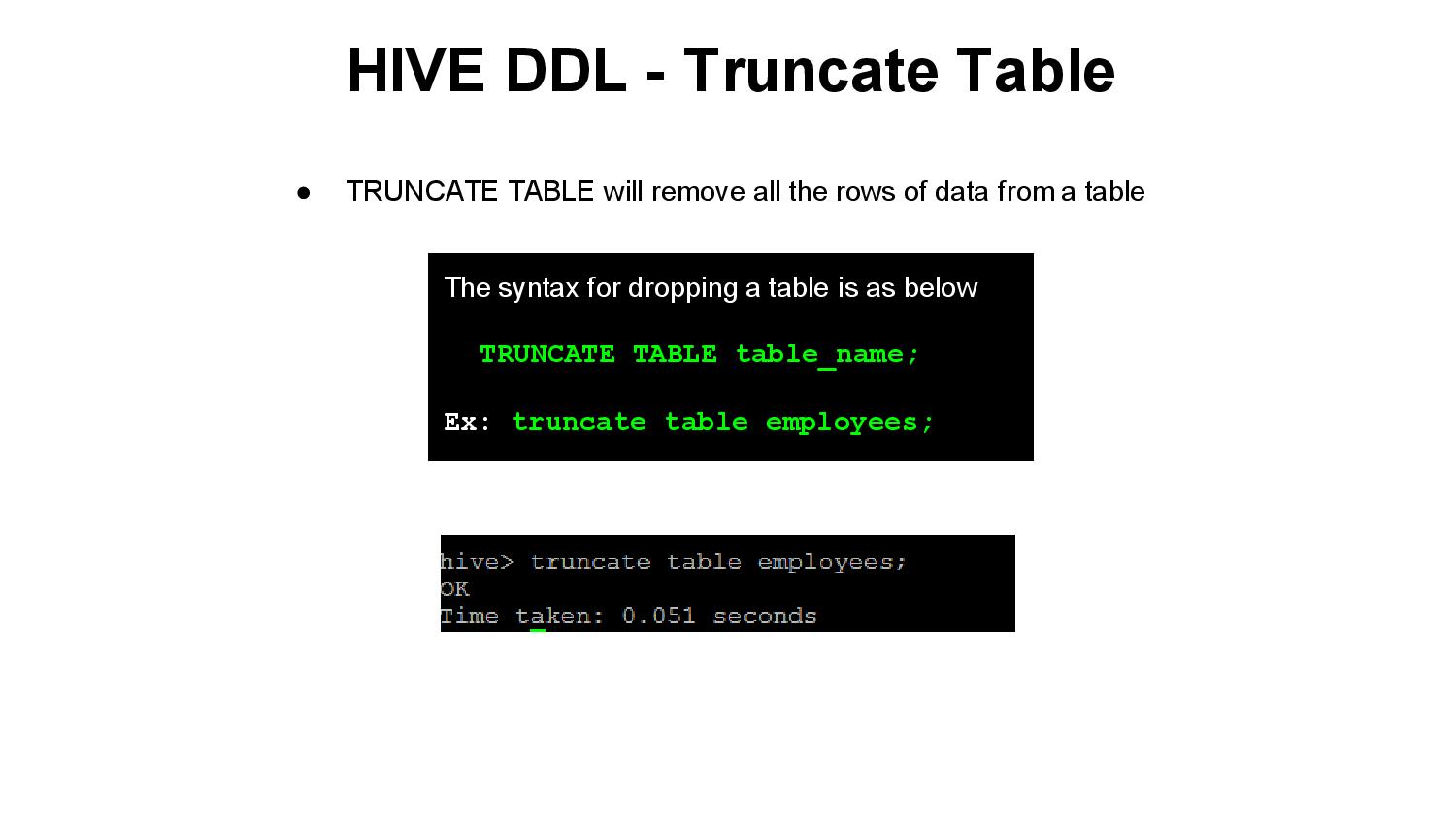 Hadoop Component Hive, Online Hadoop Course