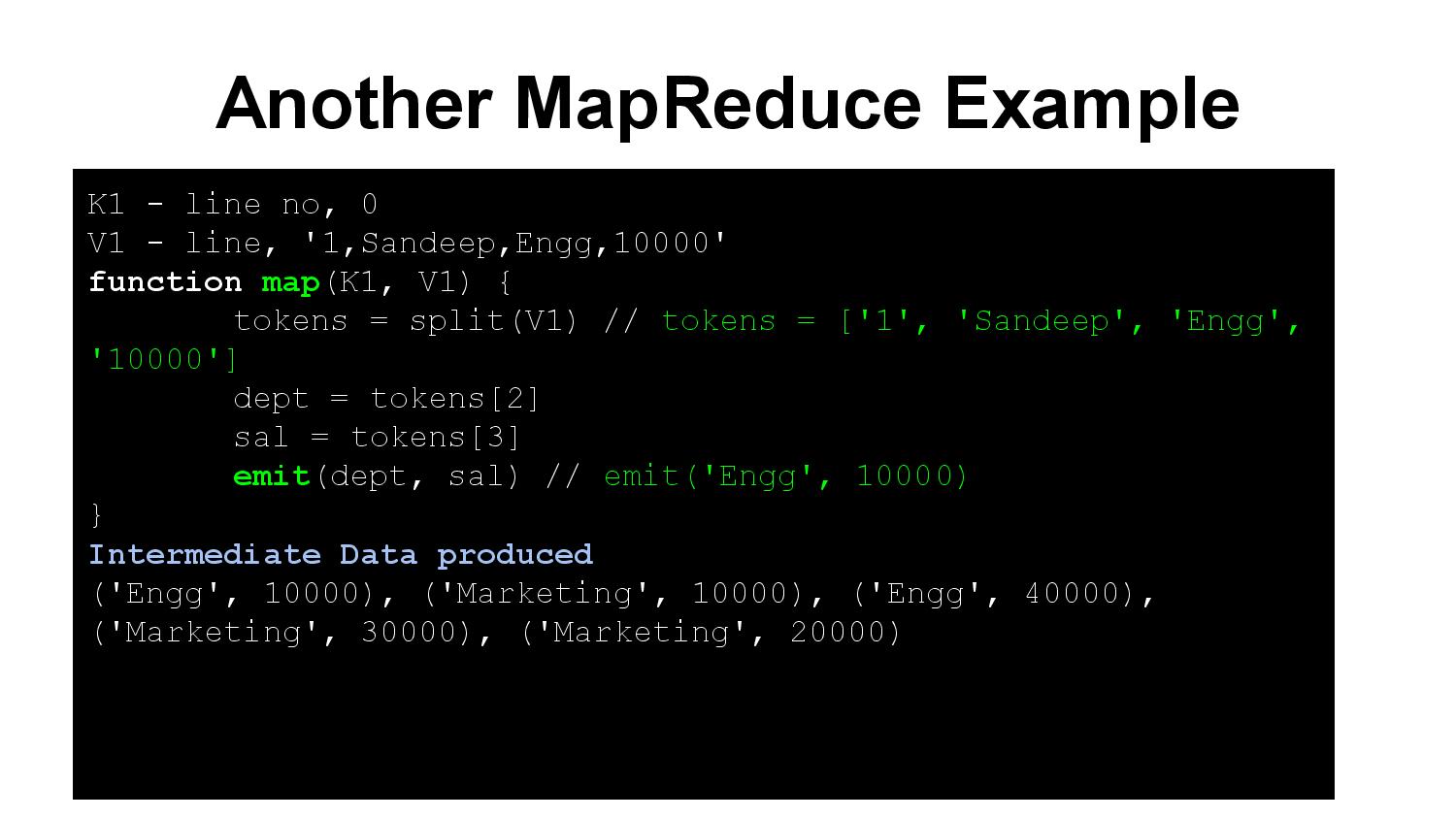 Hadoop Component Mapreduce Online Hadoop Course