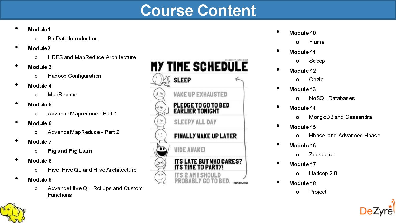 Hadoop Component Apache Pig, Online Hadoop Course