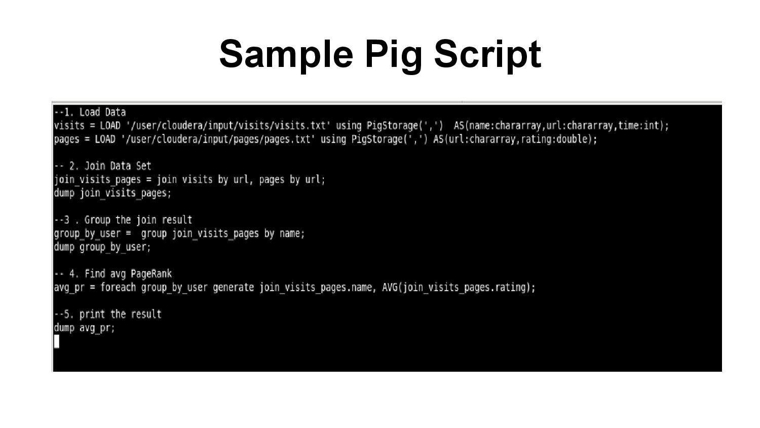 Hadoop Component Apache Pig, Online Hadoop Course Hadoop Component Apache Pig, Online Hadoop Course