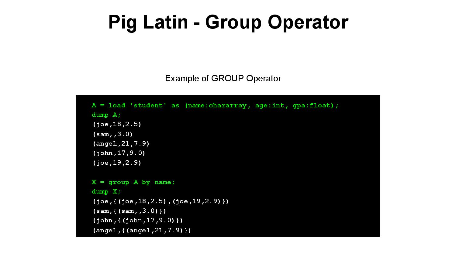 Hadoop Component Apache Pig, Online Hadoop Course
