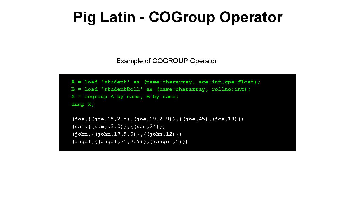 Hadoop Component Apache Pig, Online Hadoop Course