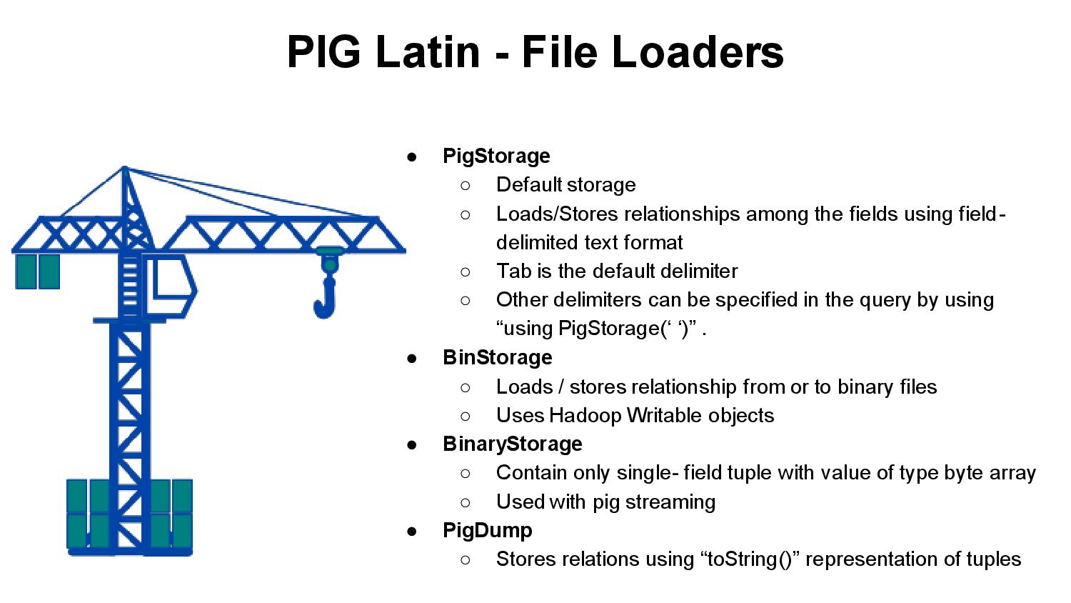 Hadoop Component Apache Pig, Online Hadoop Course
