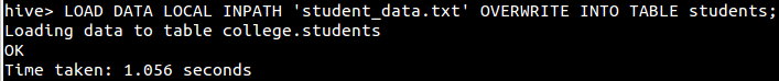 Hadoop Hive Tutorial Usage Of Hive Commands In Hql 1889