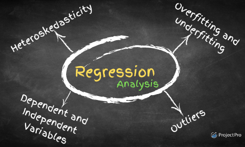 Types of Regression Analysis in Machine Learning