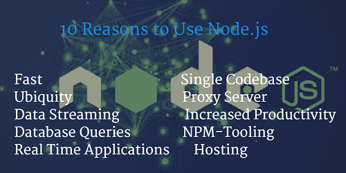 10 Reasons Why You Should Use Nodejs