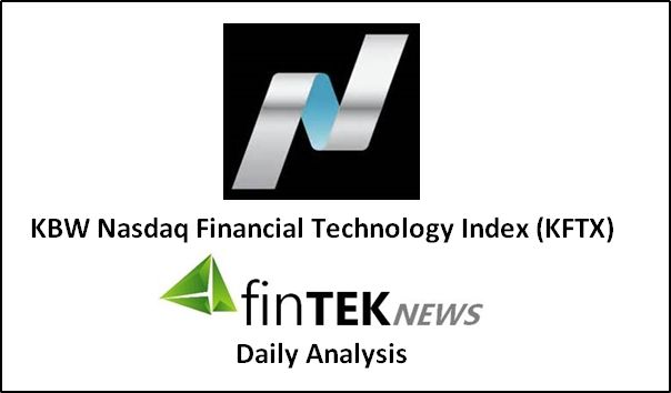 KFTX Fintech Index-1/30 Daily Closing Analysis