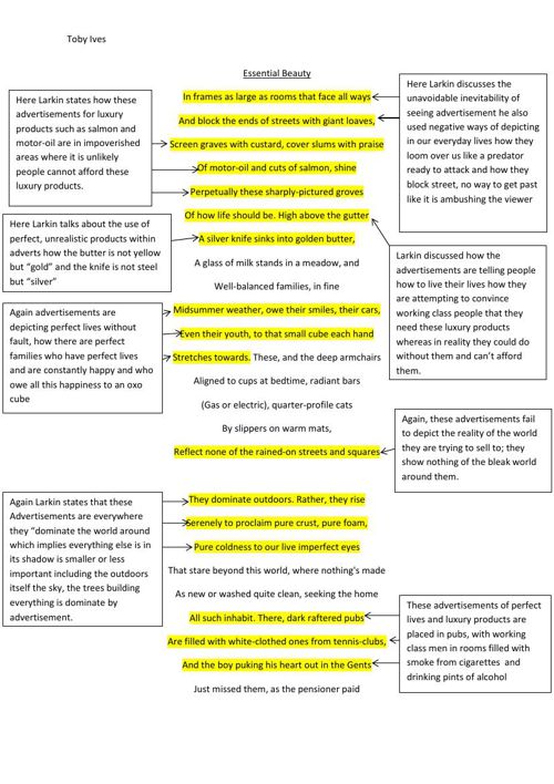 Essential Beauty by tobyivesenglishlit - Flipsnack