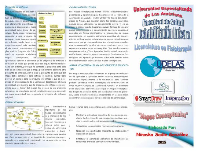 Triptico Mapas... by Cristobal Cruz - Flipsnack