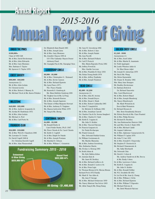 Bovano Cheshire... by Charlie Cocuzza - Flipsnack