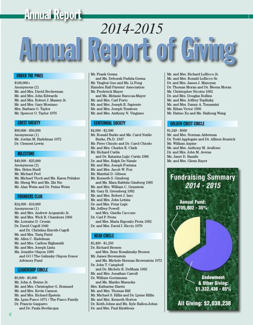 Bovano Cheshire... by Charlie Cocuzza - Flipsnack