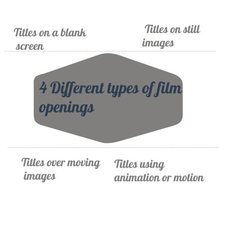 4 different types of title... by kaeja - Flipsnack