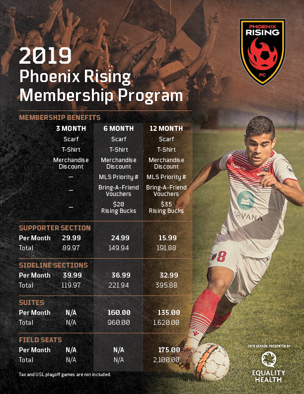 USL Season Ticket Prices : r/USLPRO