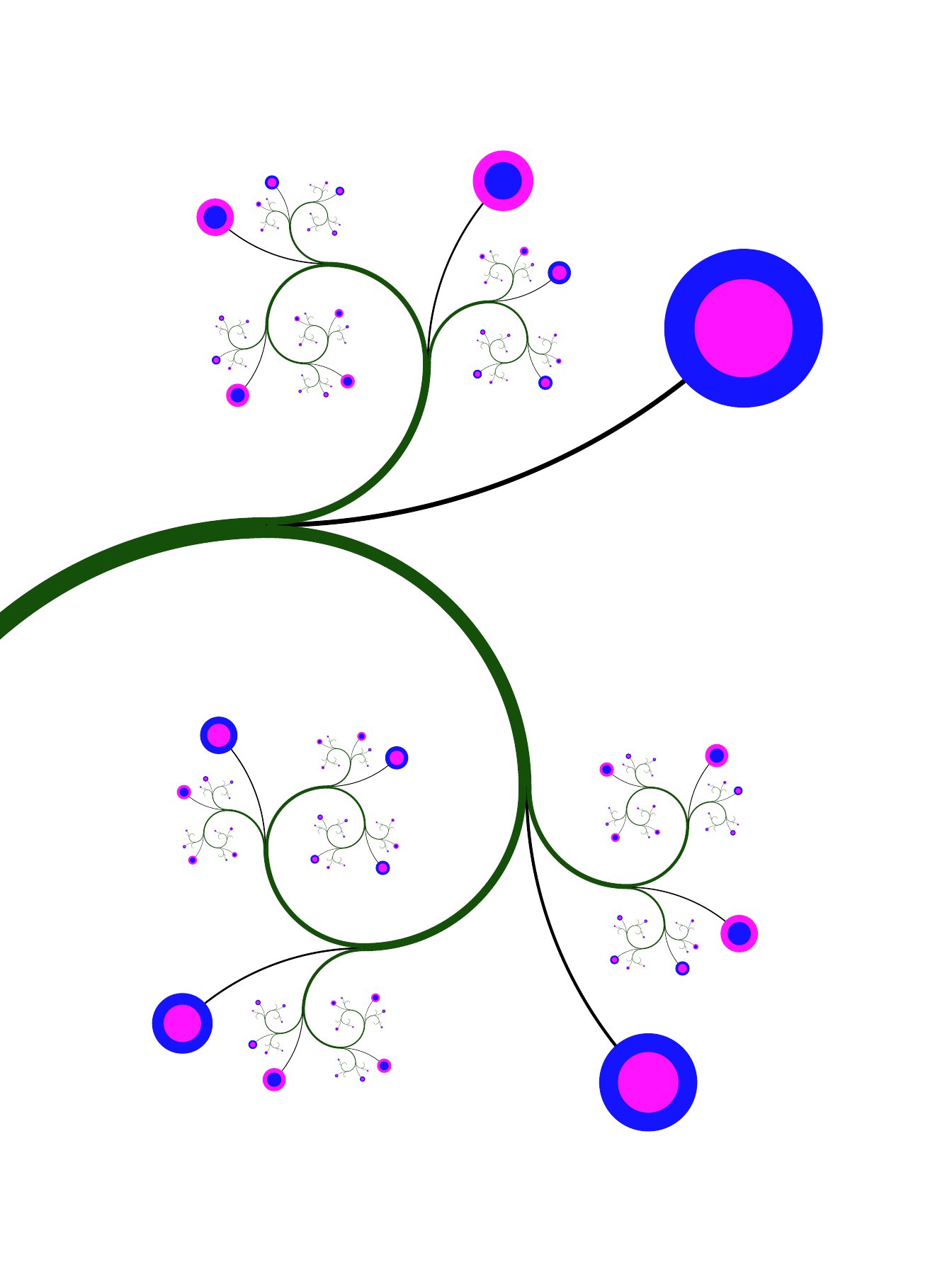 David A. Reiman | 2015 Bridges Conference