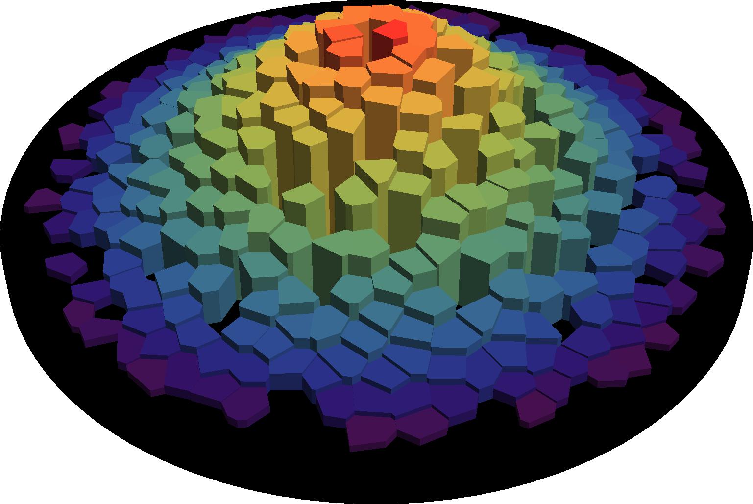 Christopher Hanusa | 2017 Bridges Conference