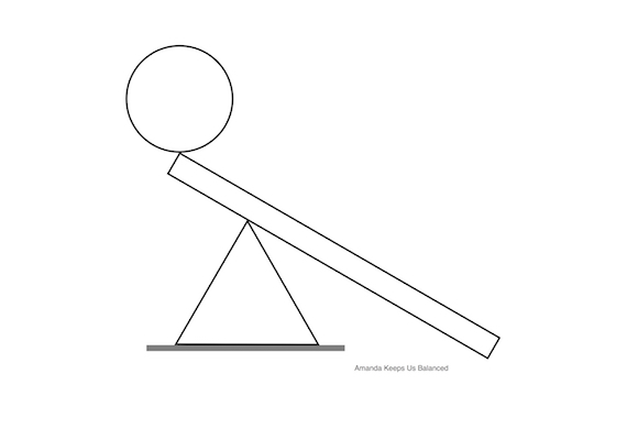 2017 Bridges Conference