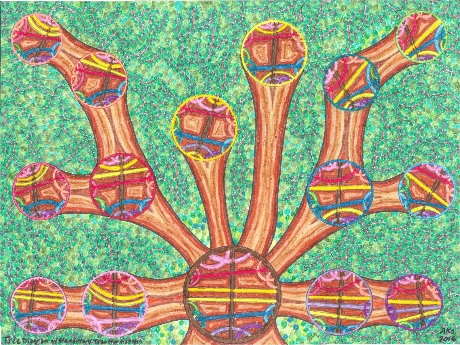 Ally Stacey | 2018 Bridges Conference