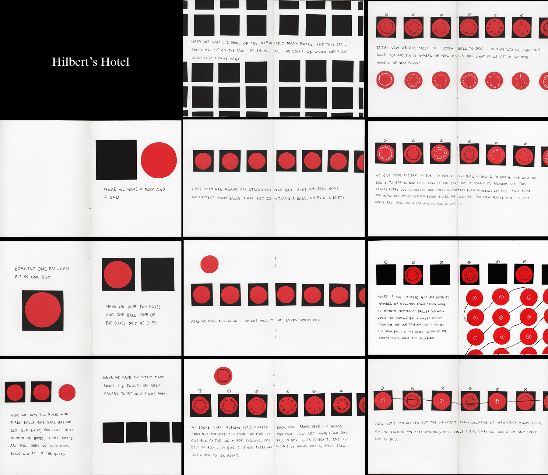 Anya Spector | 2019 Bridges Conference