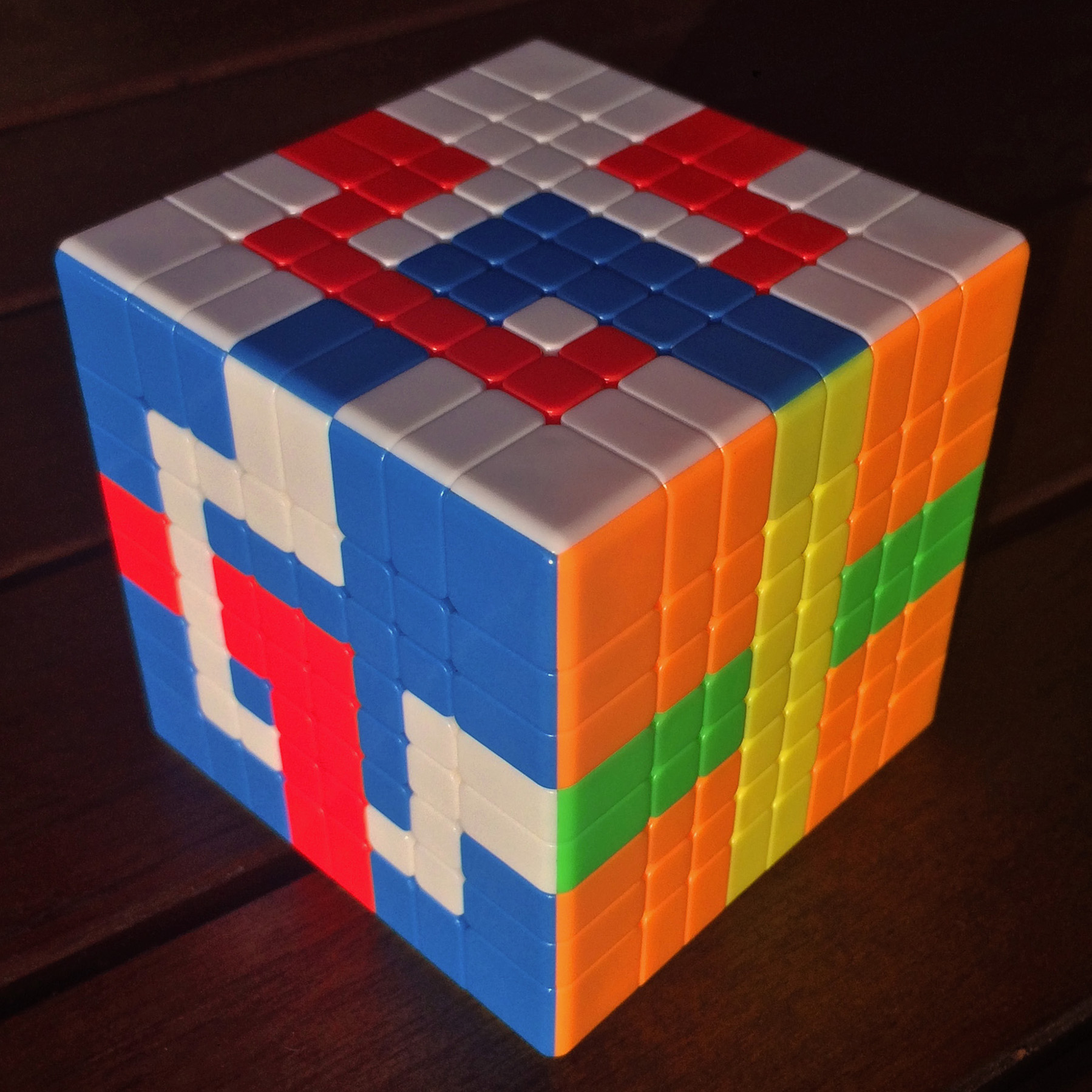 David Plaxco | 2019 Joint Mathematics Meetings