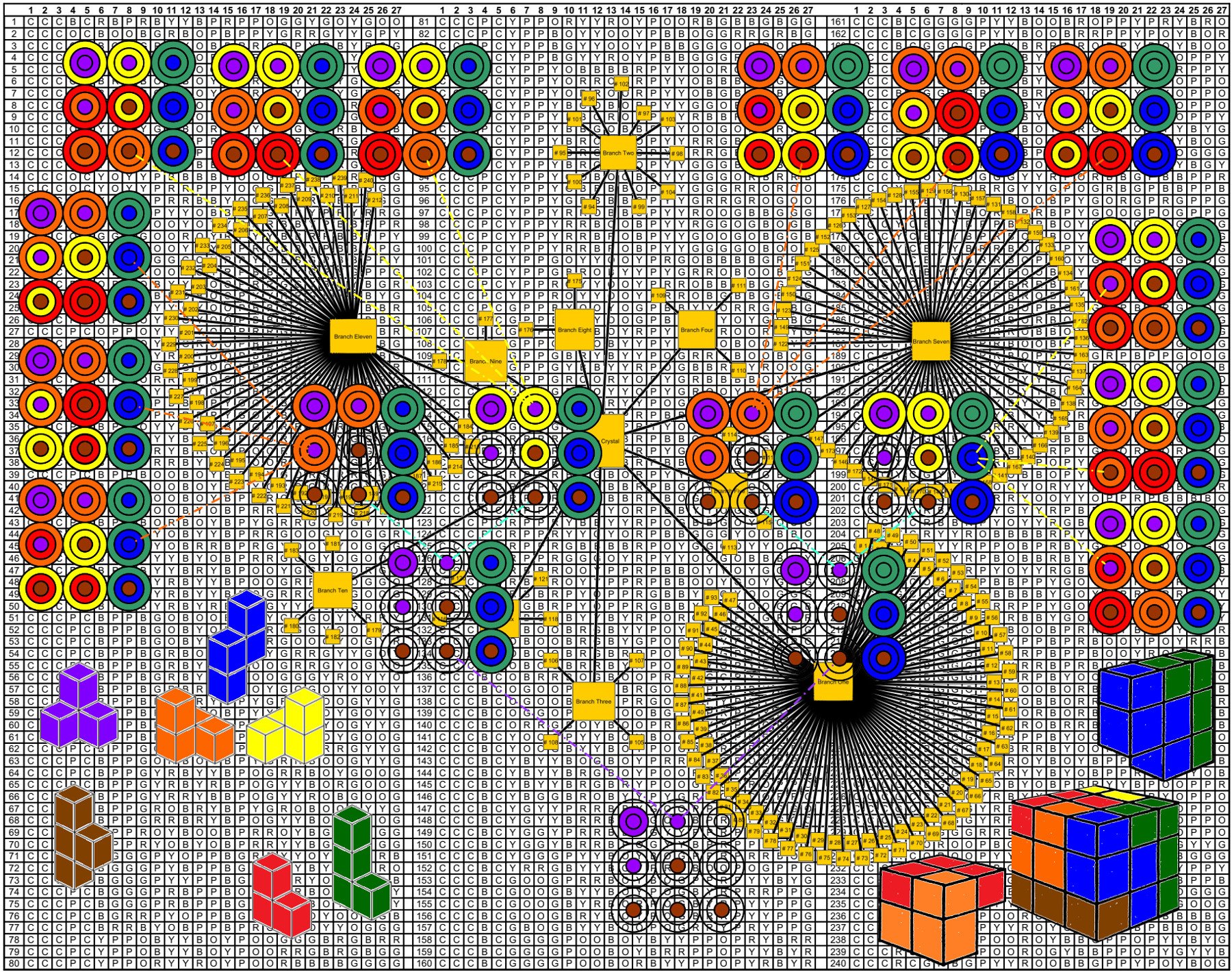 Edward Vogel | 2020 Joint Mathematics Meetings