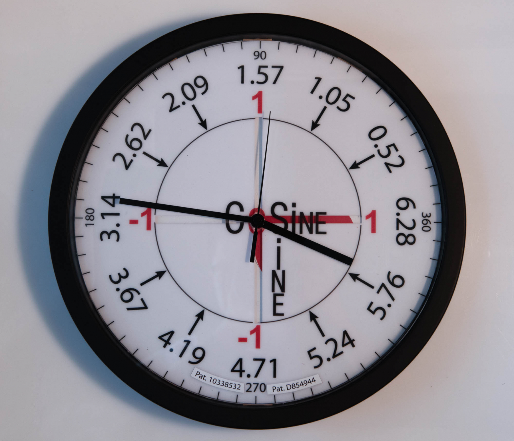 Franklin Kemp | 2020 Joint Mathematics Meetings