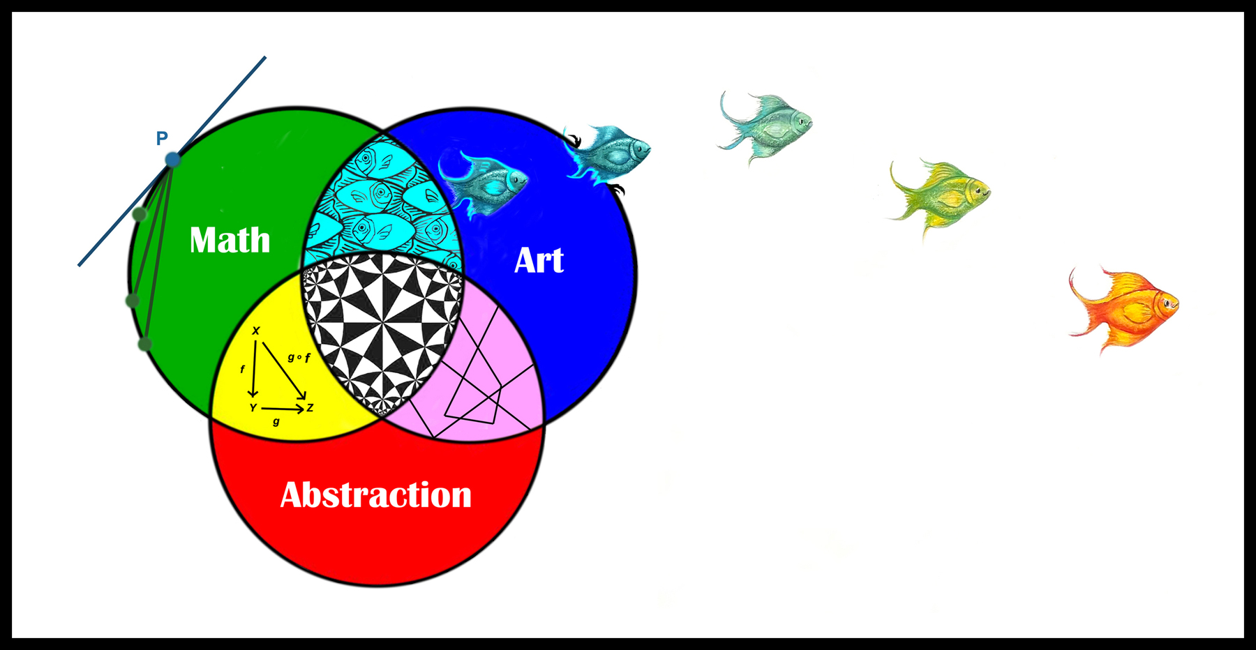 Jessica K. Sklar and Bronna Butler | 2021 Joint Mathematics Meetings