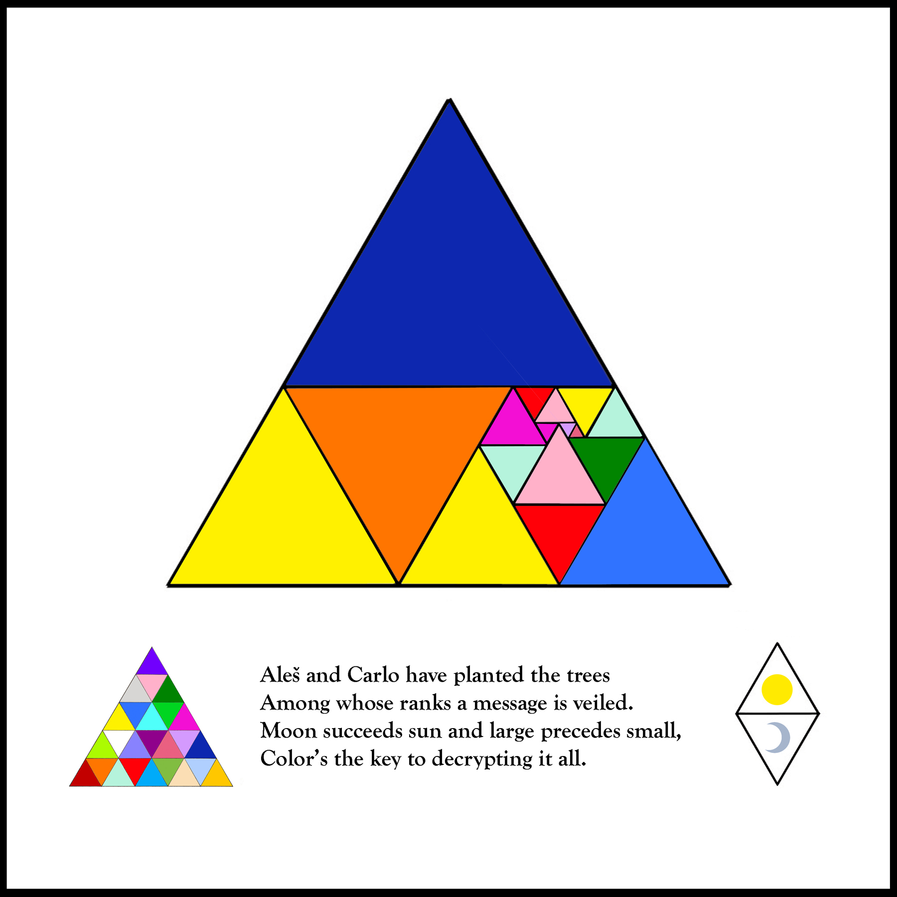 Jessica K. Sklar and Bronna A. Butler | 2022 Joint Mathematics Meetings