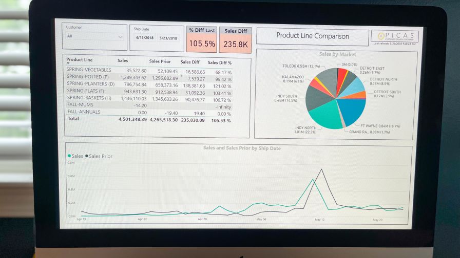 How Picas Is Focused on Helping Growers Address Business Management ...