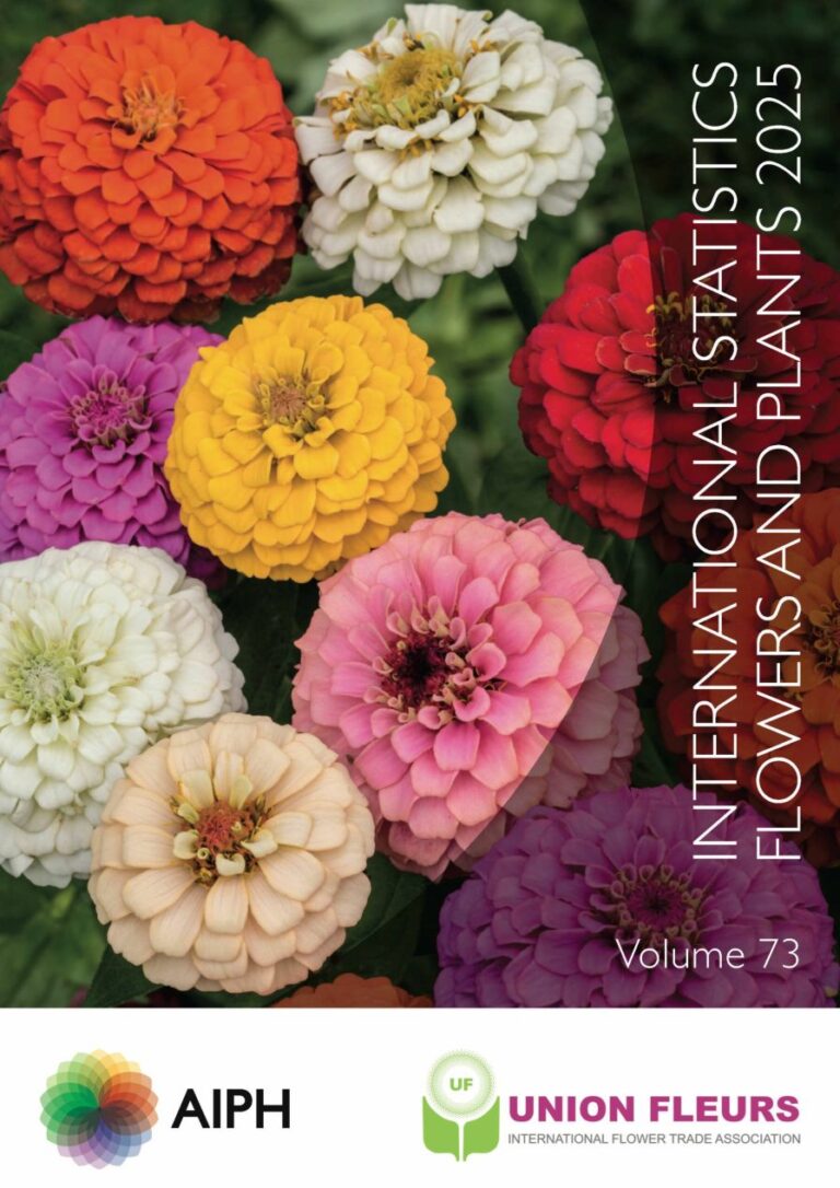 Get a Global Overview of the Ornamental Horticulture Market ...