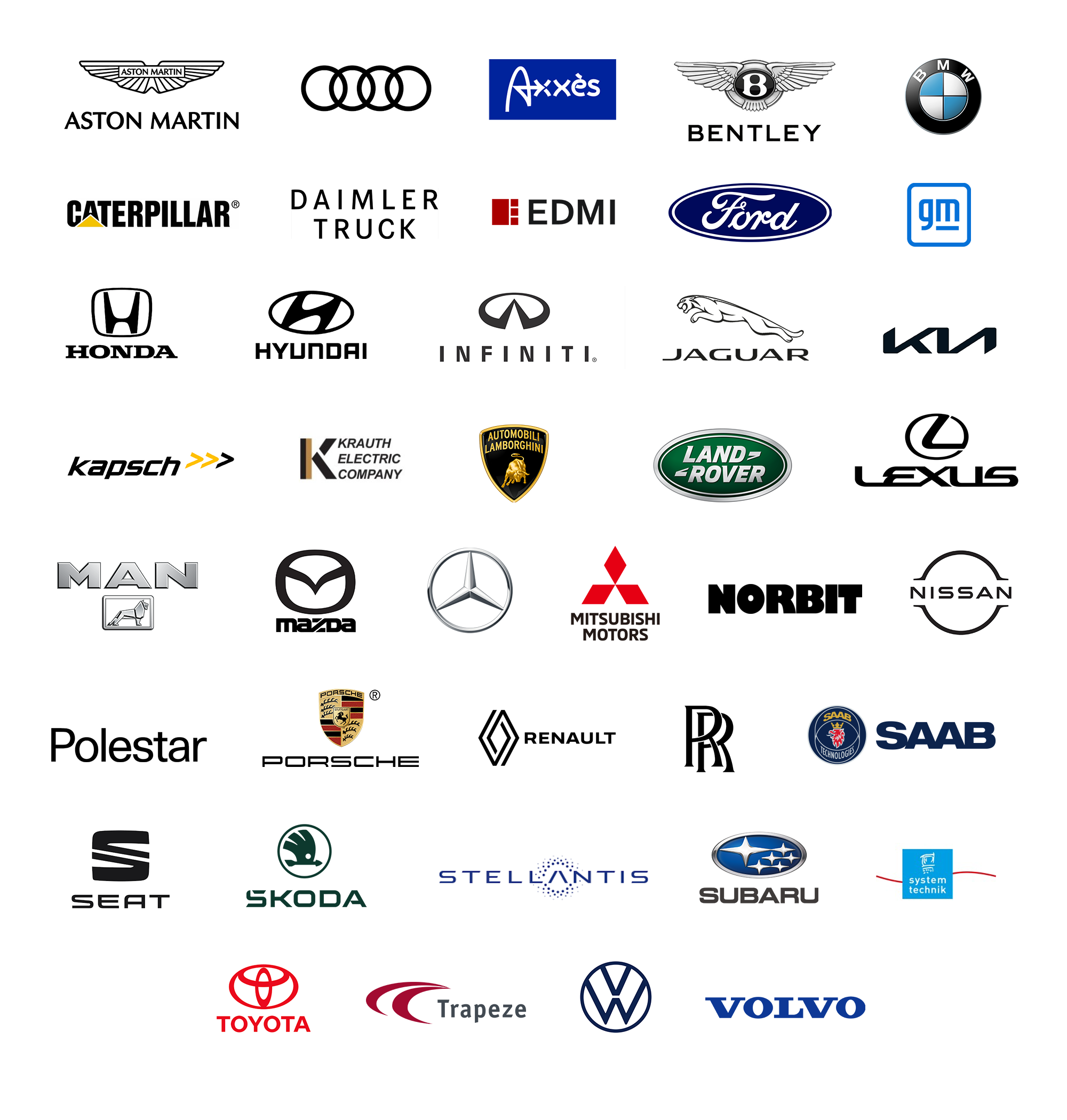 InterDigital Inc (IDCC) Stock Message Board | InvestorsHub