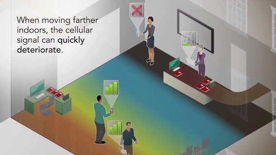Device to Device Technology | InterDigital.com