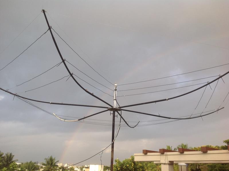 VU2USA - Callsign Lookup by QRZ.COM