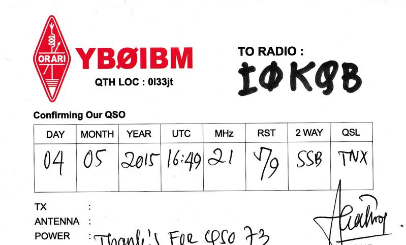 I0KQB - Callsign Lookup by QRZ Ham Radio