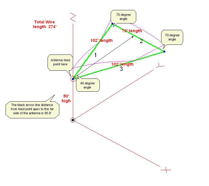 KR4UB - Callsign Lookup by QRZ Ham Radio