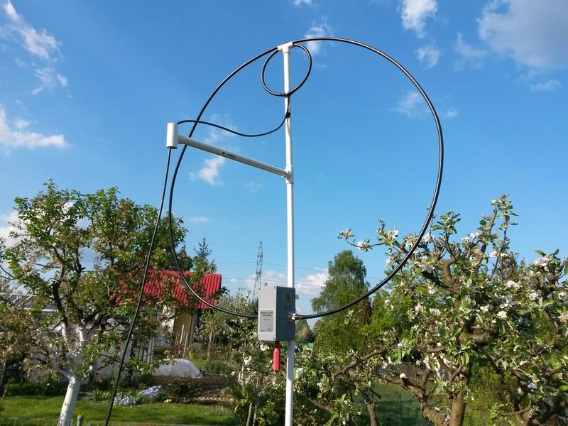 SP6AB - Callsign Lookup by QRZ Ham Radio