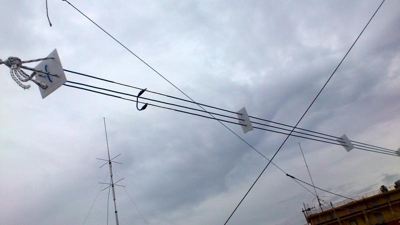 IZ8GDC - Callsign Lookup by QRZ Ham Radio