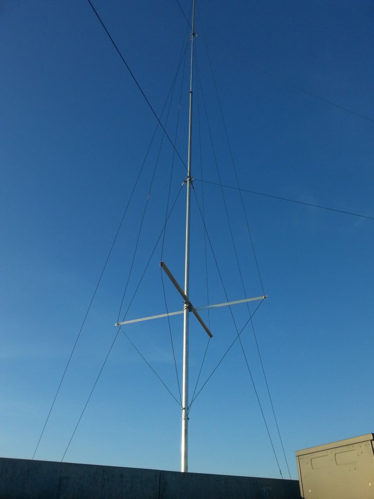 OE1DWC - Callsign Lookup by QRZ Ham Radio